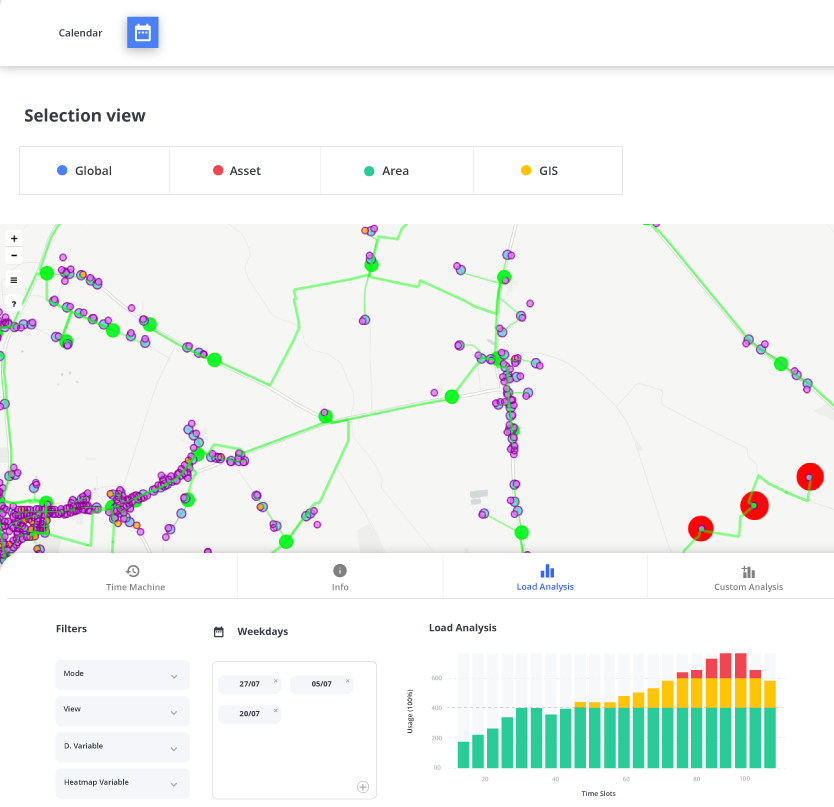 Load Flow Analysis Ai Analytics For The Electricity Grid